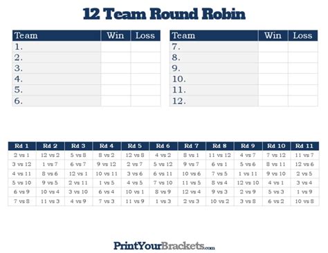 12 Round Robin Pdf Sports And Recreation Technology And Engineering