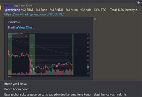 Buğra Sukas On Twitter 21 L08suivpkf Twitter
