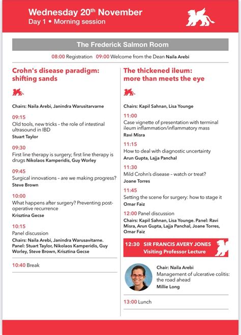 Ibd Colorectalcancer Aline Charabaty Md Agaf Facg