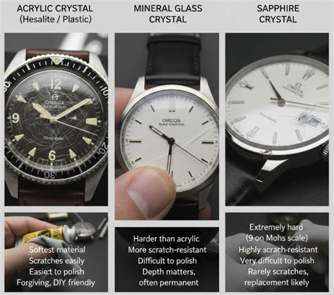 How To Polish A Watch Crystal Acrylic Mineral And Sapphire Guide Sofly