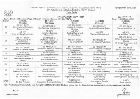 End Sem Time Table Pdf