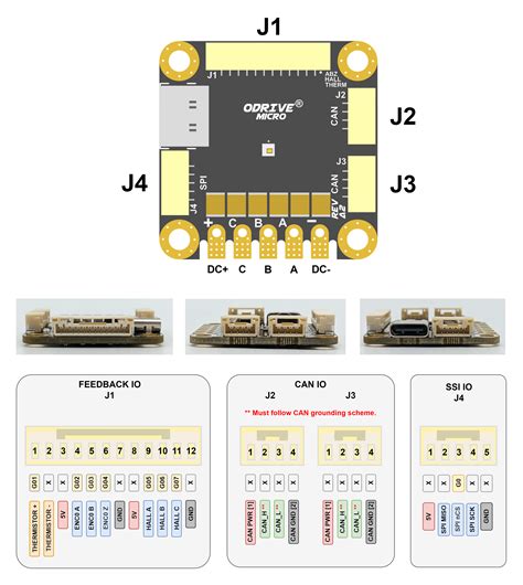 Odrive Micro Datasheet — Odrive Documentation 0611 Documentation