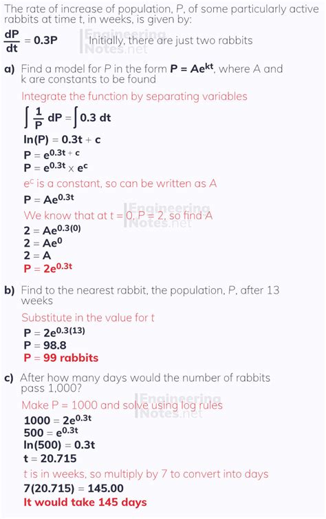 Integration A Level Maths Notes Engineeringnotes