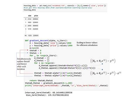 comment fonctionne l algorithme de descente de gradient