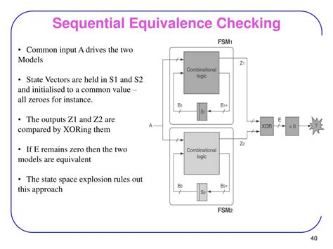 ppt formal verification powerpoint presentation free download id