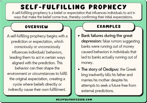 15 Self Fulfilling Prophecy Examples 2025