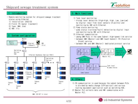 PPT PLC Application Programmable Logic Controller PowerPoint Presentation ID