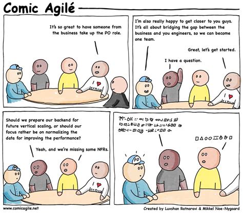 Comic Agilé On Linkedin Agile Productowner Comicagile