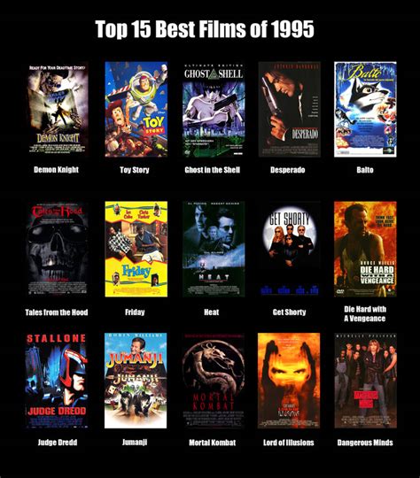 Top 15 Best Films Of 1995 By Mdtartist83 On Deviantart