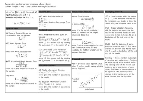 Binary Classification And Regression Performances Measure Cheat Sheet