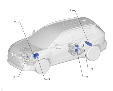 Toyota Corolla Cross Parts Location Sfi System