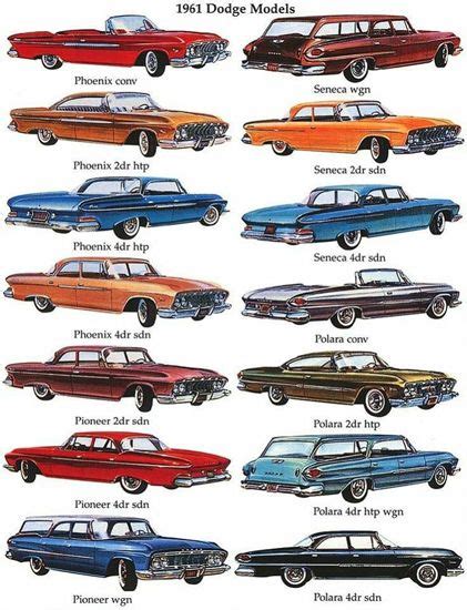 Antique Cars Names