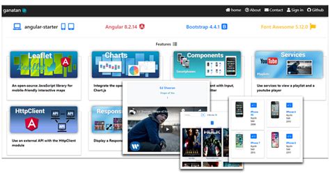 Ganatan Formation Développeur Full Stack Angular et Node js