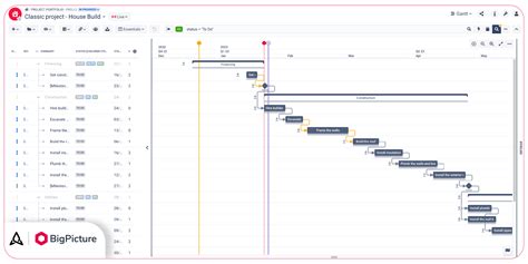 Exploring The World Of Jira Query Language BigPicture