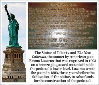 Statue Of Liberty Pedestal History Access And Visitor Guide