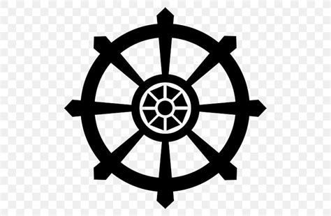 Buddhist Symbol For Truth
