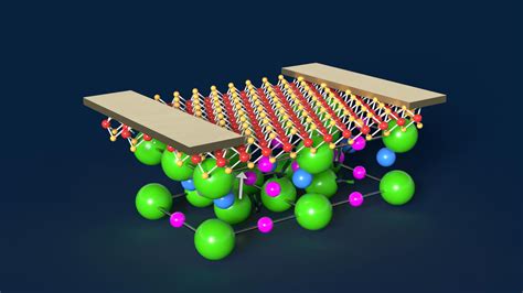 The Hidden Material Breakthrough That Could Supercharge Ai And Save Energy