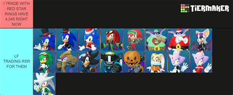 Sonic Speed Sim Reborn All Skins Wave Tier List Community
