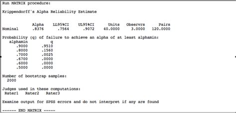 Krippendorffs Alpha Inter Rater Reliability Test Download Scientific