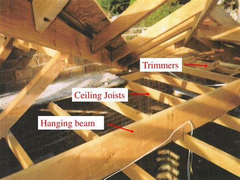 What Is A Trimming Joist At Timothy Samons Blog