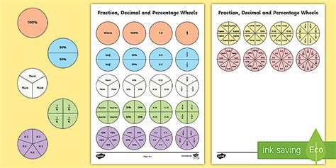 Editable Fractions Decimals And Percentages Wheels Cut Outs