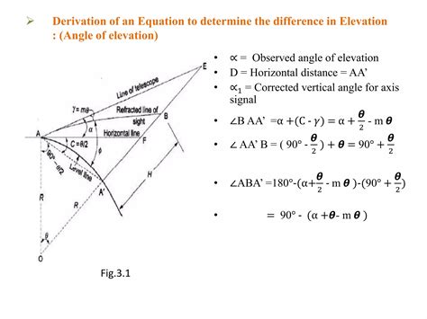 Trigonometric Leveling 03 Ppt