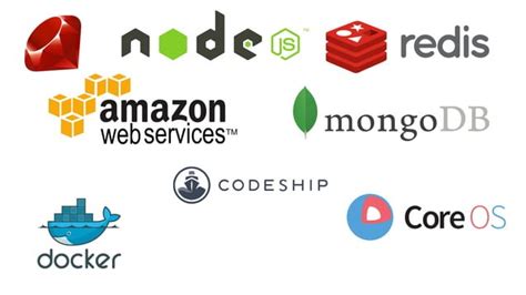 continuous deployment with containers ppt