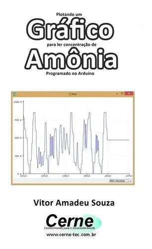 Livro Plotando Um Gráfico Para Ler Concentração De Amônia Mercadolivre