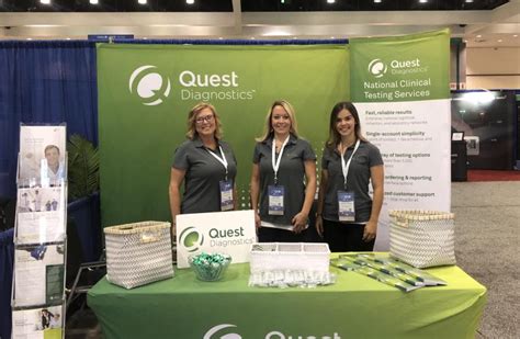 Quest Diagnostics Employer Solutions On Linkedin The National Clinical