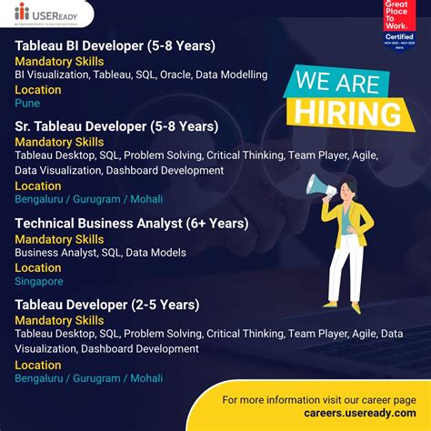 Useready On Linkedin Tableau Starburst Alteryx Crmanalytics