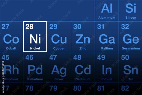 Nickel Element On The Periodic Table Ferromagnetic Transition Metal