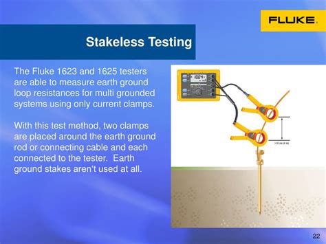 Ppt Earth Ground Resistance The Basics Powerpoint Presentation Free Download Id 297856