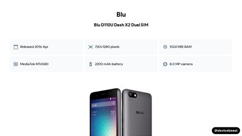 Blu D110u Dash X2 Dual Sim Full Device Specifications