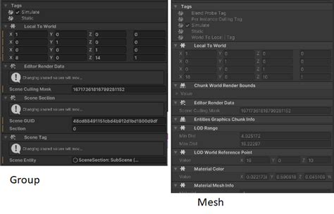 How To Implement Megacity Lods And Culling System Page 2 Unity