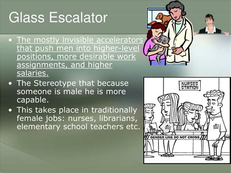 Ppt Gender Inequality Powerpoint Presentation Free Download Id 6390287
