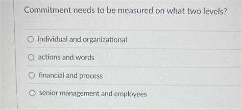 High Quality Solution Commitment Needs To Be Measured On What Two