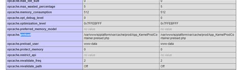 How Much Of A Performance Boost Can You Expect For A Symfony App With PHP OPcache Preloading