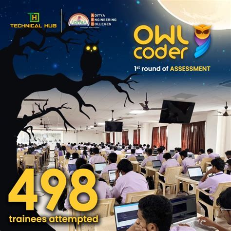 Technicalhub Technicalhubio Adityaengineeringcolleges