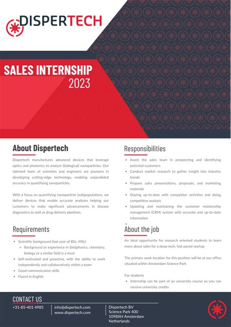 Dimitri Aubert Posted On Linkedin