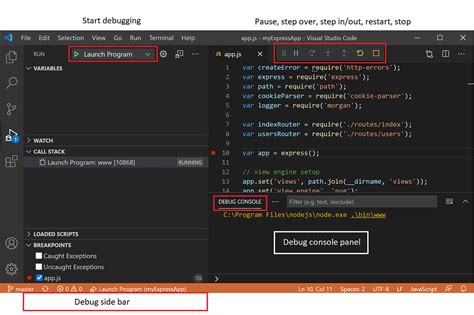 Step Into Vs Step Over Vs Step Out In Debugging Process By Manish