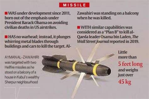 Ninja Missile General Talk The Hunting Life