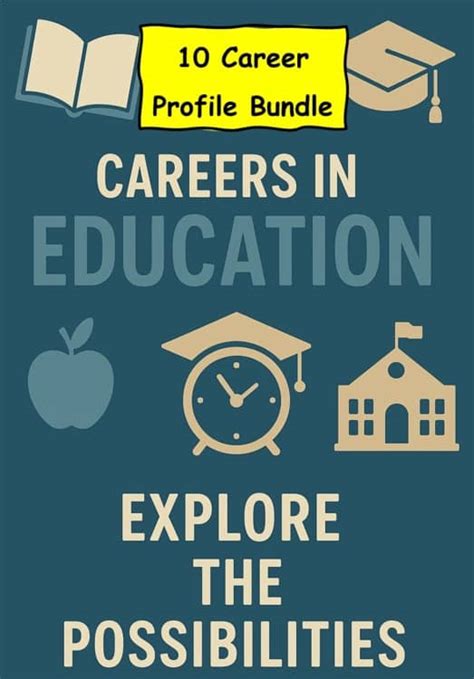 Careers In Education 10 Assignment Bundle No Prep Job Tpt