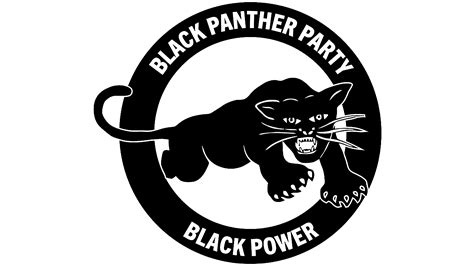 Black Power Symbols