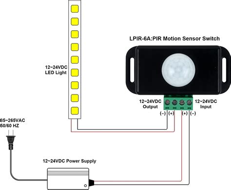 Sensor De Movimento Pir 1224v 72144w 6a — Mauser