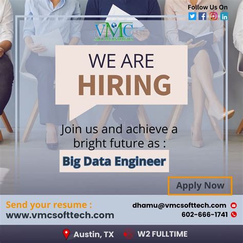 Dataengineering Datascience Bigdata Machinelearning Artificialintelligence Dataengineer