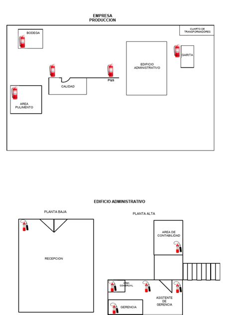 Mapeo De Extintores Pdf