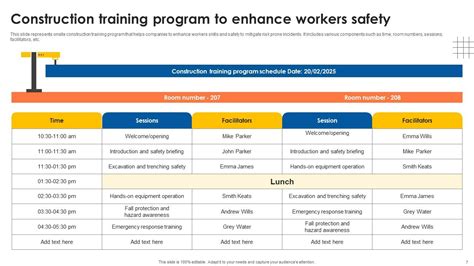 Construction Training Powerpoint Ppt Template Bundles Ppt Powerpoint
