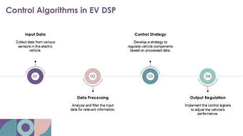Top 10 Arduino Project Powerpoint Presentation Templates In 2025