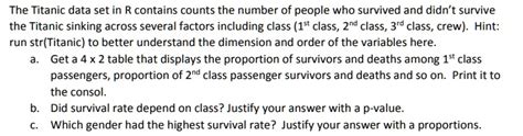 The Titanic Data Set In R Contains Counts The Number Of People Who Survived And Didnt Survive