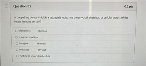 Solved In The Stages Of A Disease The Prodromal Period Is
